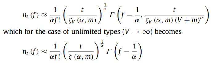 Reinventing the Wheel - General Discussion - AddFaith