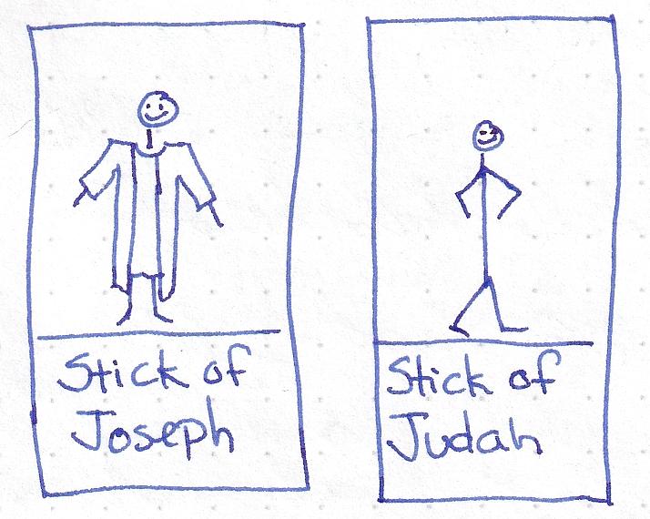 Stick of Joseph and Stick of Judah prophecy... Debunked?!?!? - LDS ...