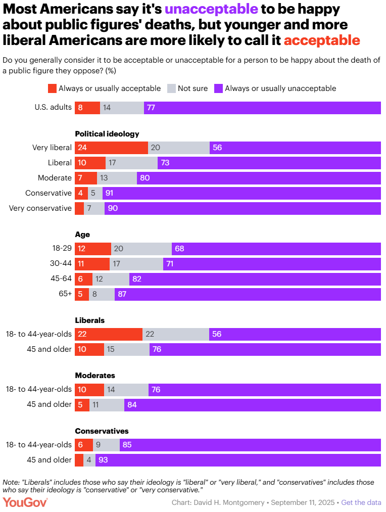 No Kings Protest: Opposite Day - Page 5 - Current Events - AddFaith
