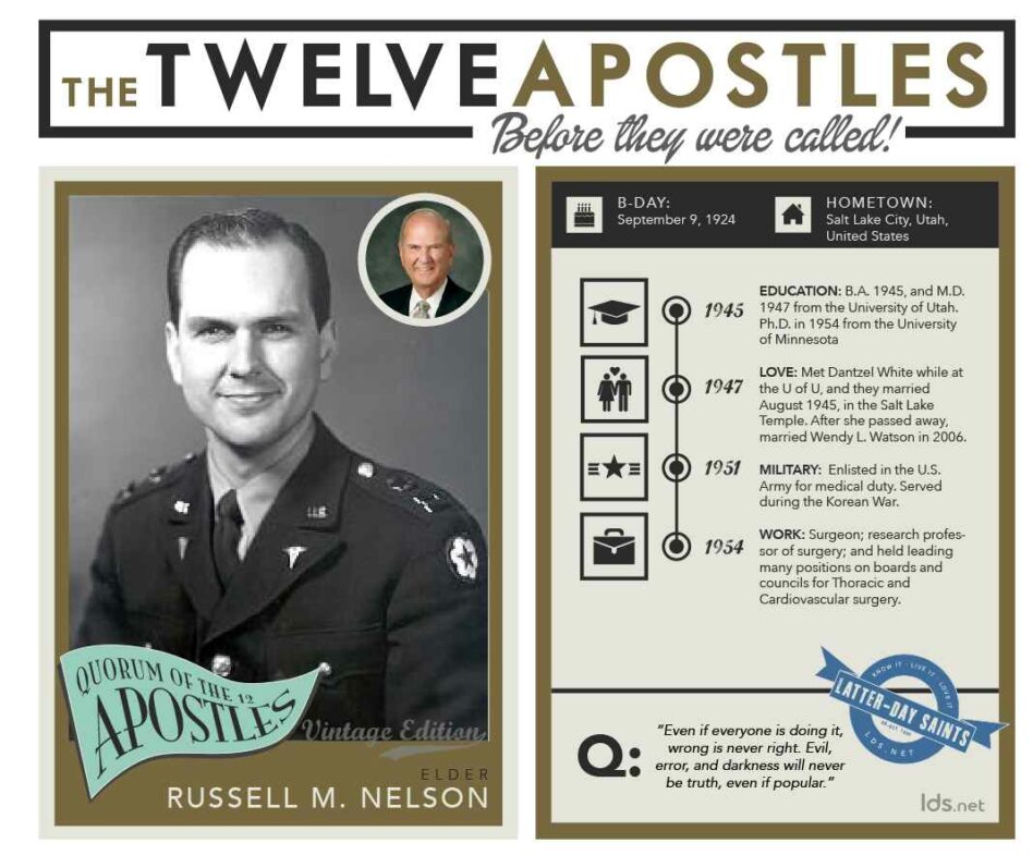 The Life and Legacy of President Russell M. Nelson, Prophet of the LDS ...