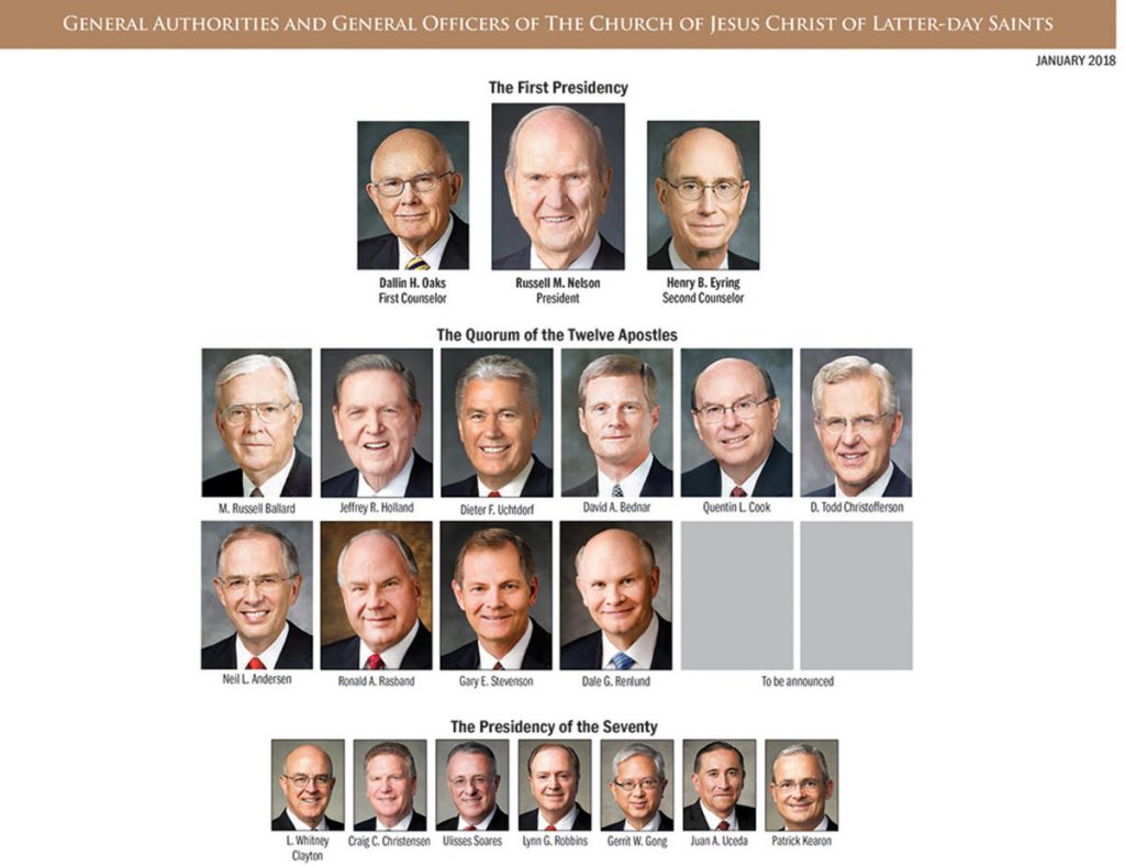 Solemn Assembly: What It Is and Why It Matters